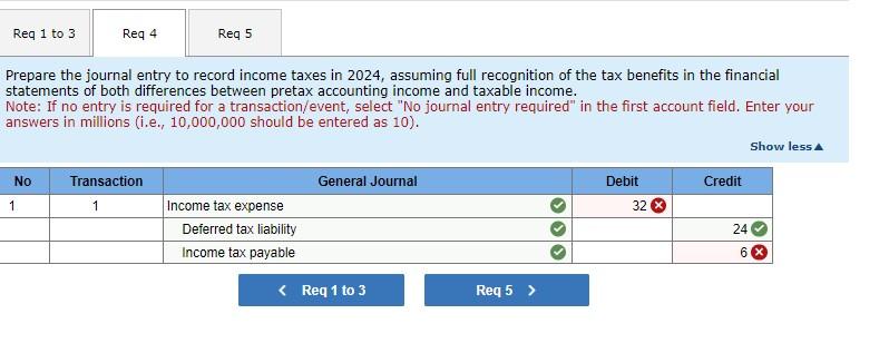 Solved Prepare the journal entry to record income taxes in | Chegg.com