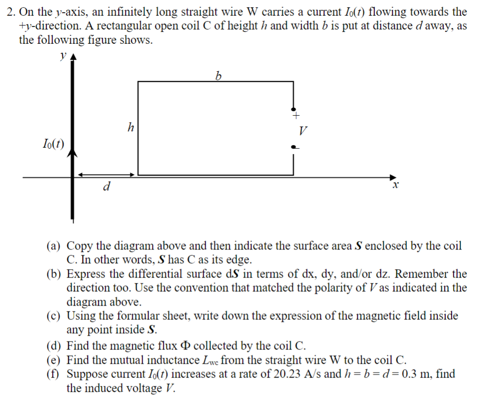 Solved On the y-axis, an infinitely long straight wire W | Chegg.com