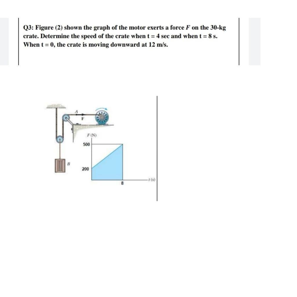 Solved Q3: Figure (2) shown the graph of the motor exerts a | Chegg.com