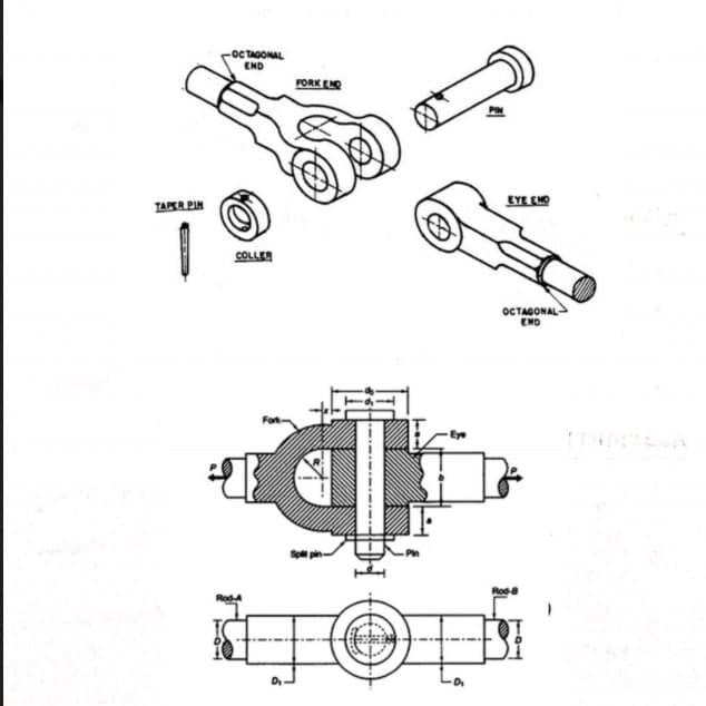 Solved draw the diagram diagram should be handmade in a | Chegg.com