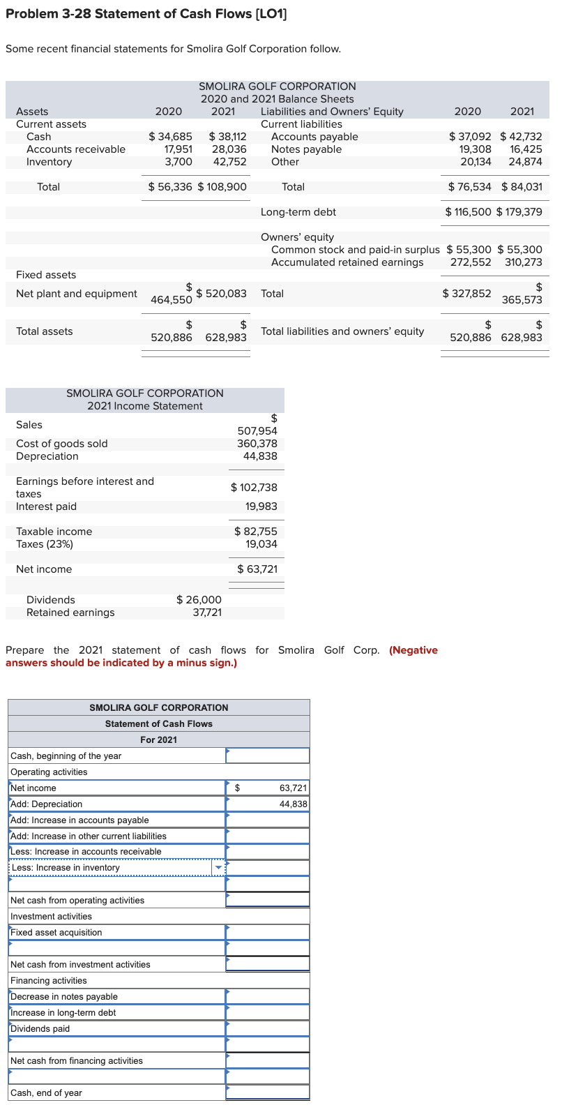 Solved Problem 3-28 ﻿Statement of Cash Flows [LO1]Some | Chegg.com
