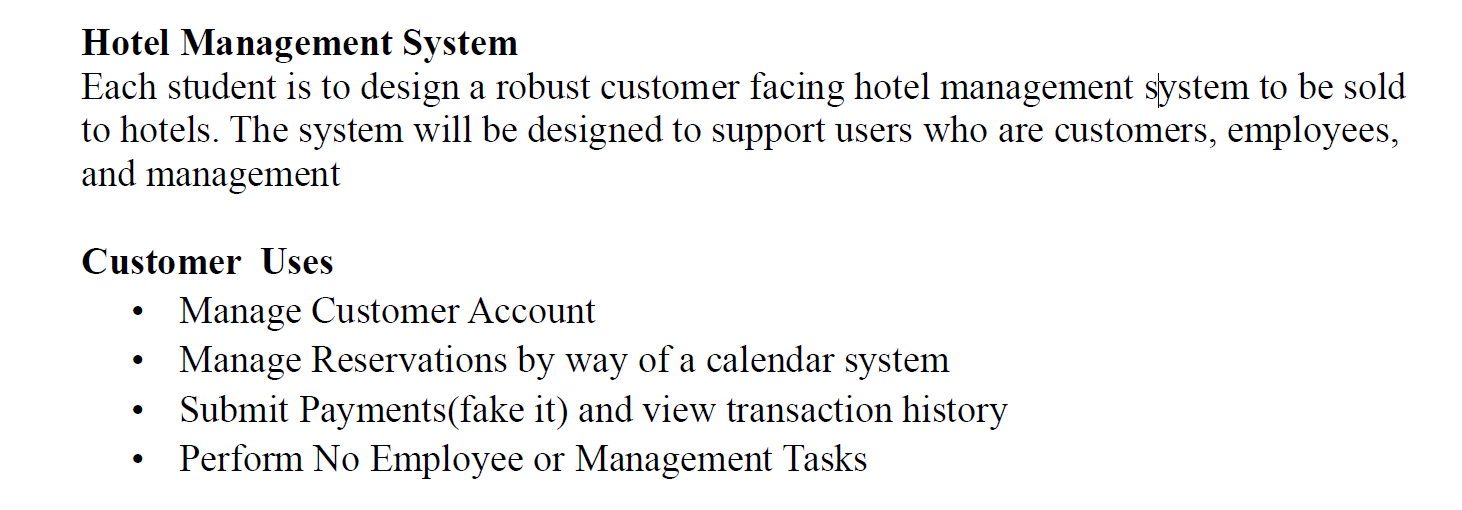 Hotel Management System Each student is to design a | Chegg.com
