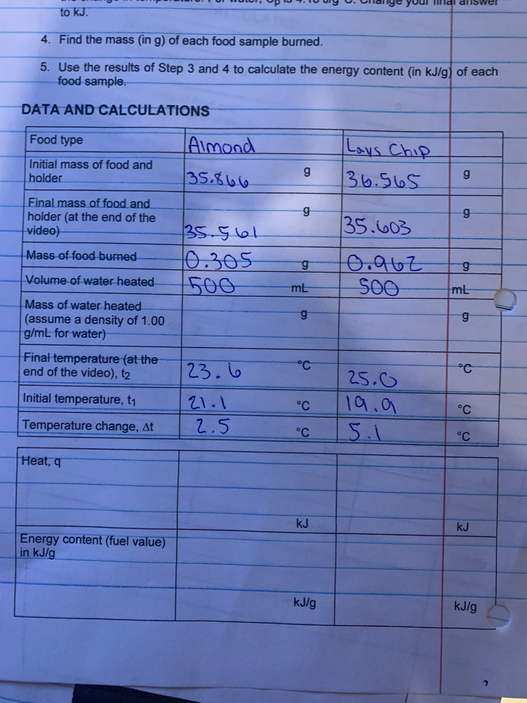 Solved to kJ. 4. Find the mass (in g) of each food sample | Chegg.com