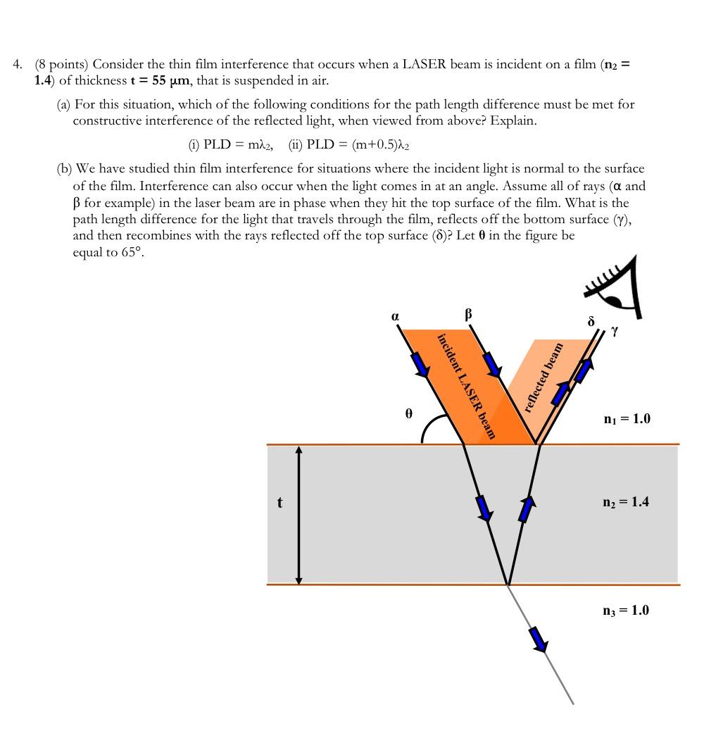 Solved 4. (8 points) Consider the thin film interference | Chegg.com