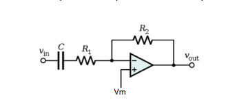 Solved Find the cut-off frequency (fc) from the frequency | Chegg.com