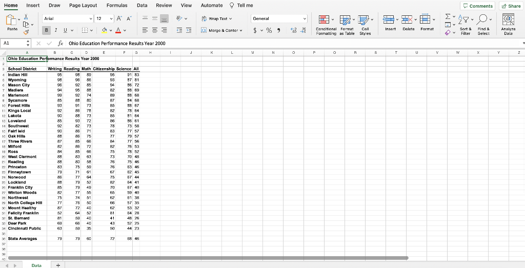 Select and perform the correct test from the | Chegg.com