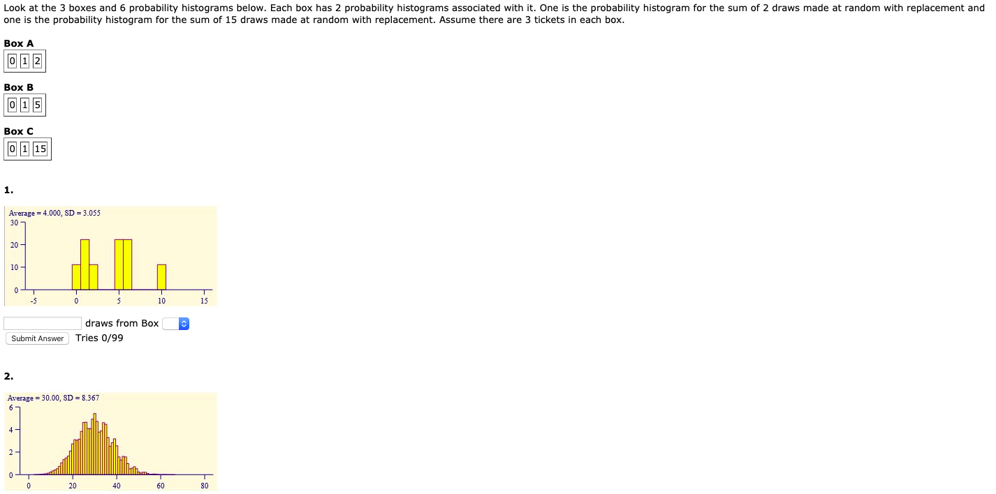 Look at the 3 boxes and 6 probability histograms | Chegg.com