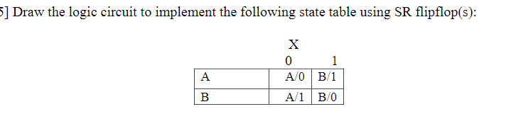 Solved 5] Draw the logic circuit to implement the following | Chegg.com