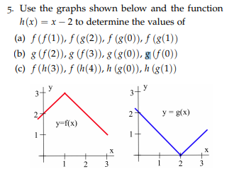 Solved 5. Use the graphs shown below and the function h(x) = | Chegg.com