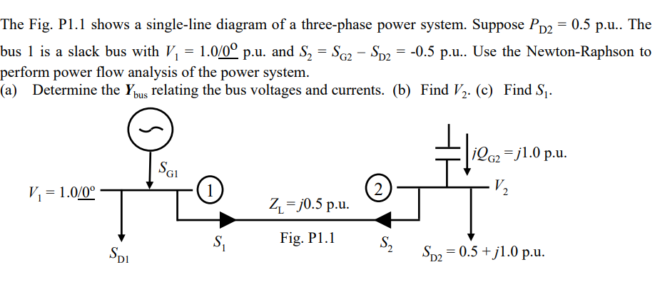 Solved The Fig. P1.1 shows a single-line diagram of a | Chegg.com