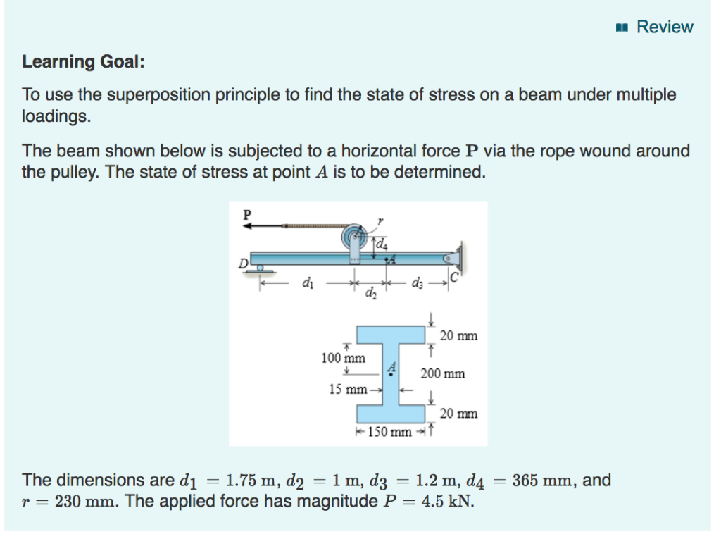 Solved Review Learning Goal: To use the superposition | Chegg.com