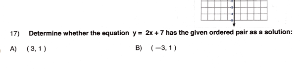 Solved 17) Determine whether the equation y = 2x + 7 has the | Chegg.com