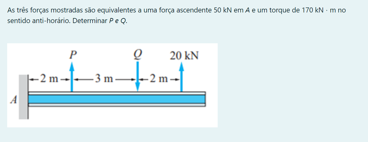 Solved The three forces shown are equivalent to a 50 kN | Chegg.com