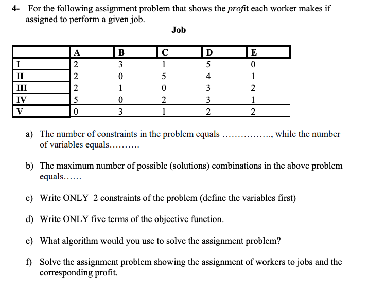 Solved 4- For the following assignment problem that shows | Chegg.com