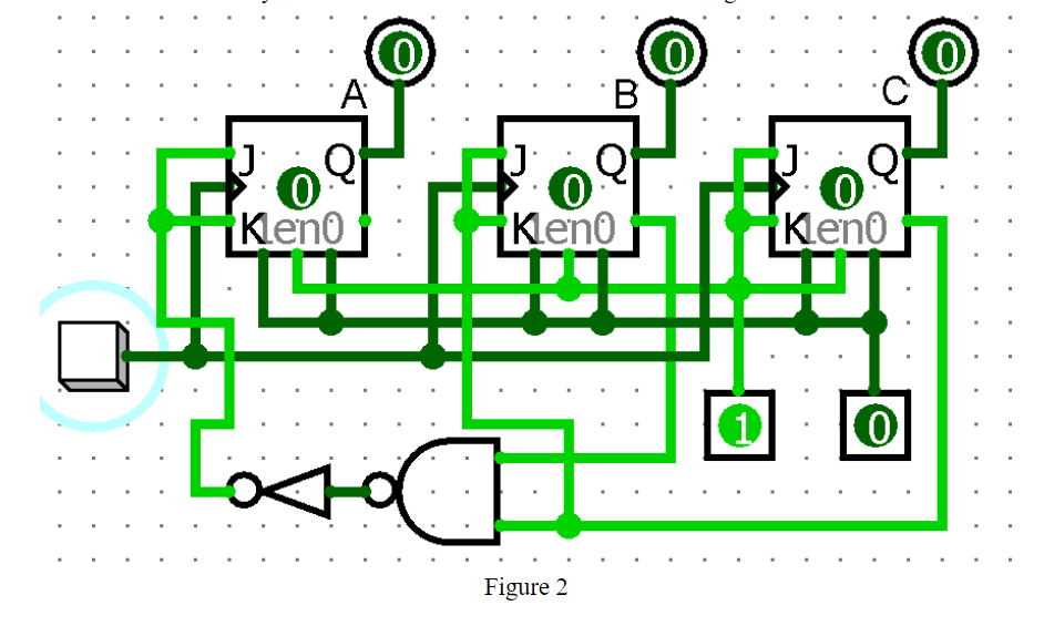 Solved 1. Derive the Boolean expressions for the flip-flop | Chegg.com