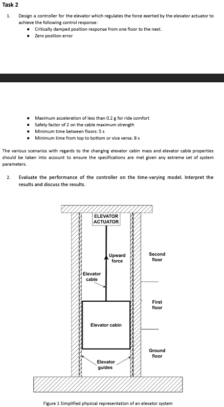 Solved Use simulink to design a controller:Design a | Chegg.com