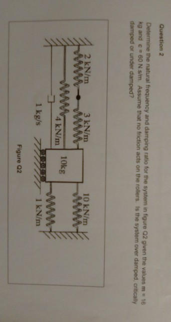 Solved Question1 For the spring- mass system shown in figure | Chegg.com