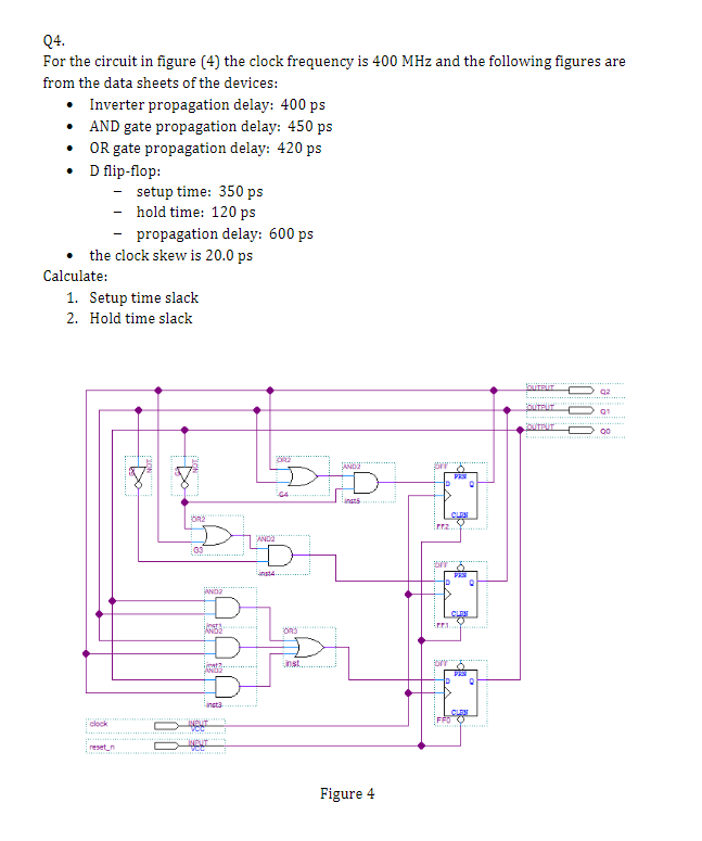 Solved Q4. For the circuit in figure (4) the clock frequency | Chegg.com