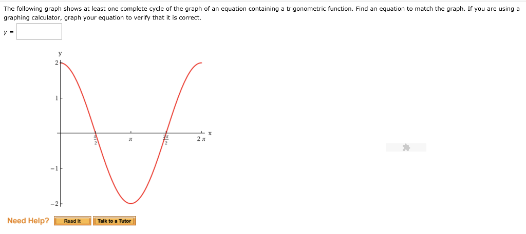 Solved The following graph shows at least one complete cycle | Chegg.com