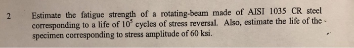 Solved 2 Estimate the fatigue strength of a rotating-beam | Chegg.com