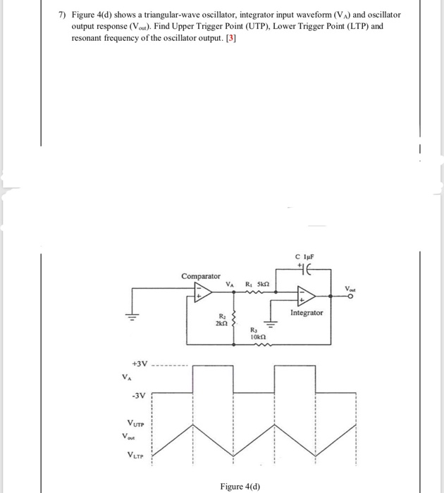 Solved 7) Figure 4(d) shows a triangular-wave oscillator, | Chegg.com