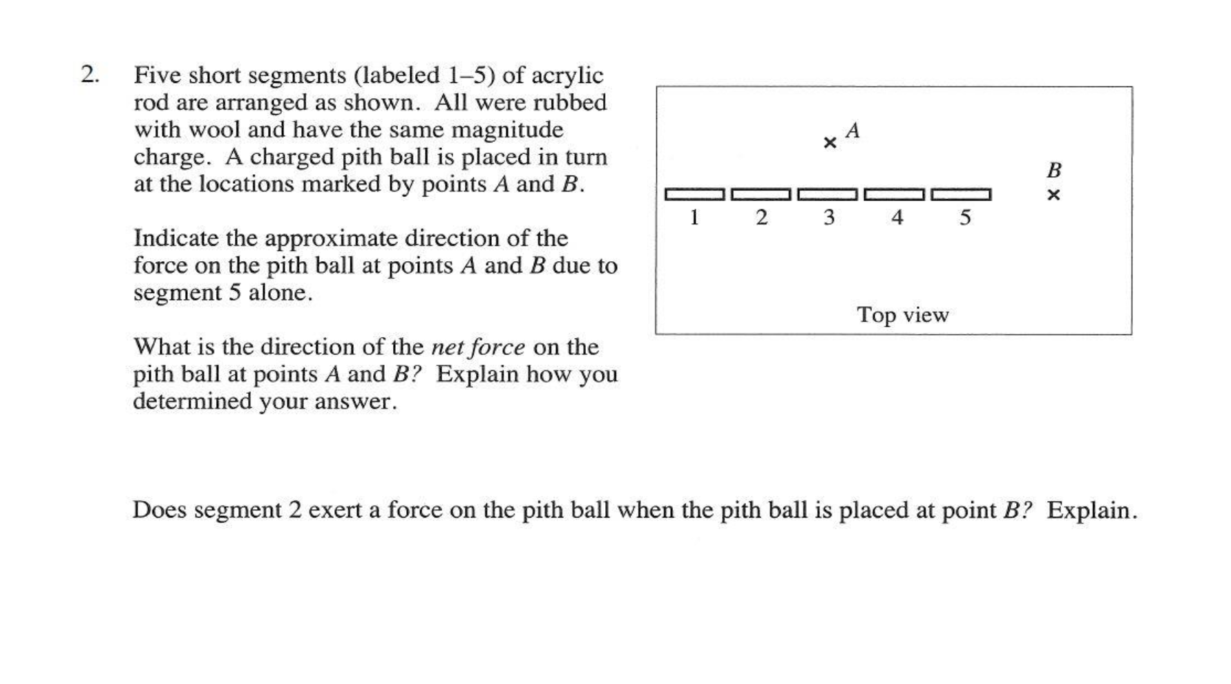 Solved 2. Five short segments (labeled 1-5) of acrylic rod | Chegg.com