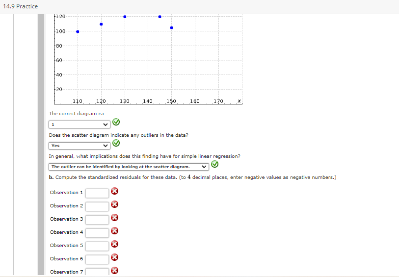 Solved 14.9 Practice 3. 4.Exercise 14.50 (Outliers and | Chegg.com