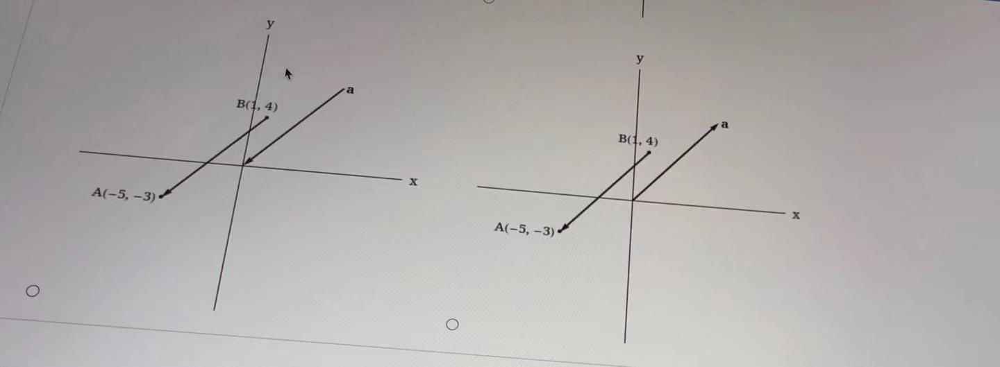Solved Find a vector a with representation given by the | Chegg.com