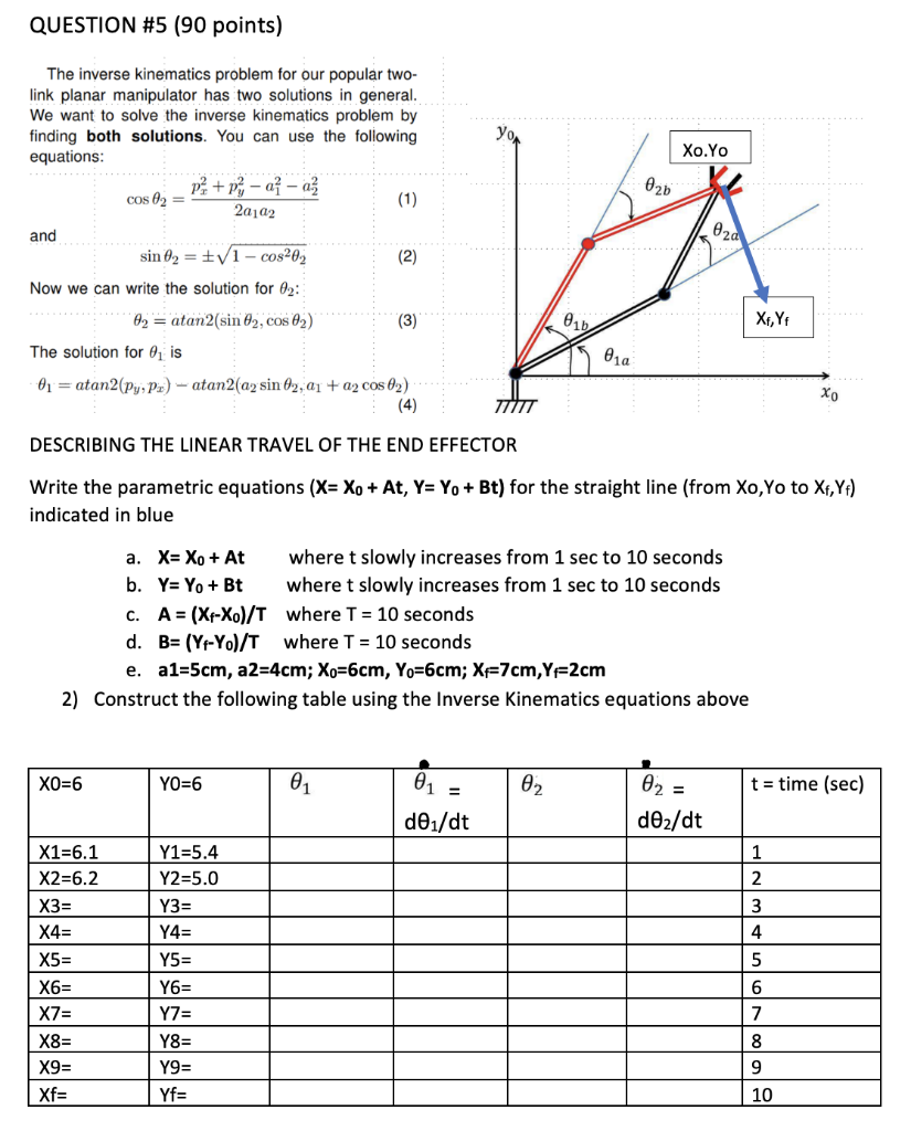 Solved The inverse kinematics problem for our popular | Chegg.com