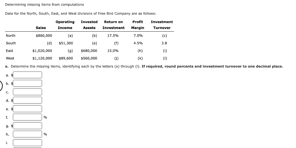 Determining missing items from computations Data for | Chegg.com