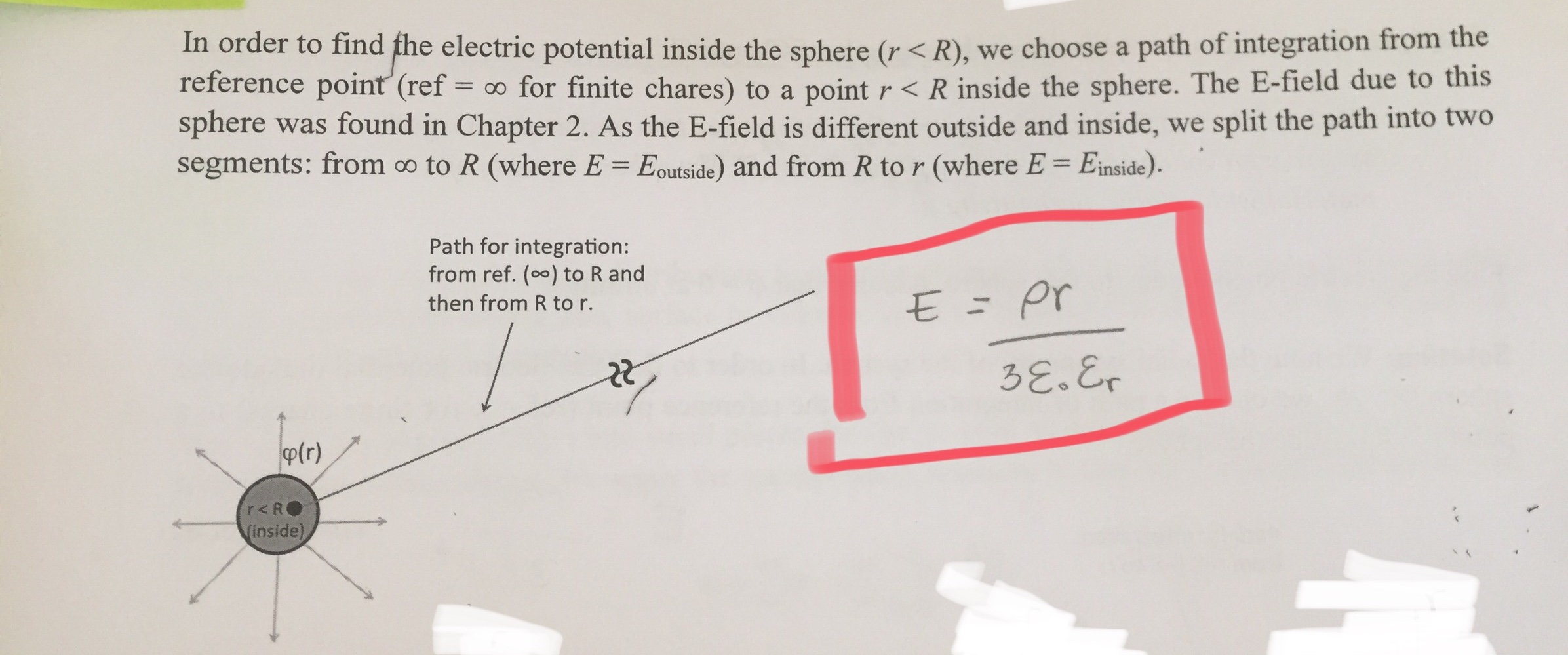 Solved Please fine the electric potential inside the sphere. | Chegg.com