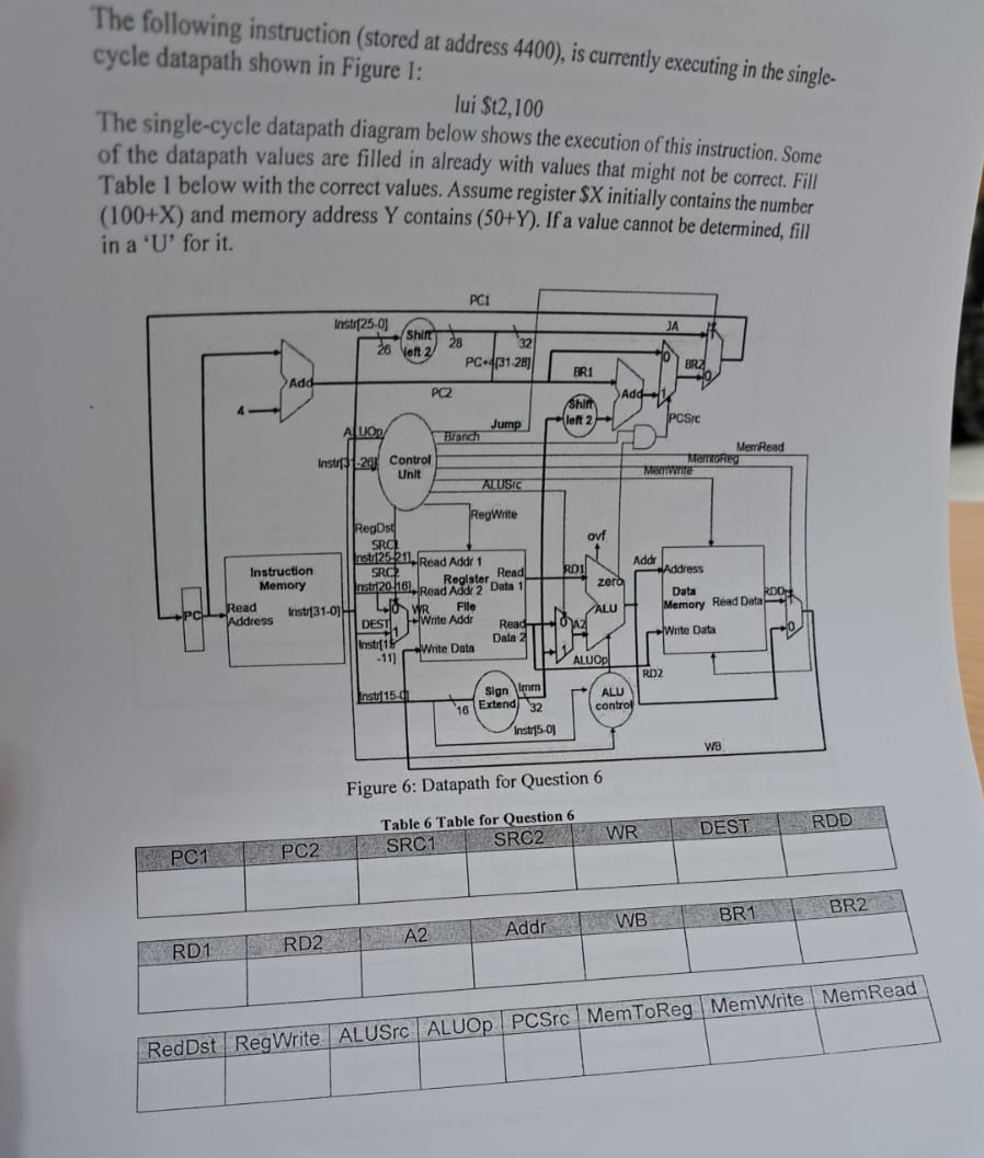 Solved The following instruction (stored at address 4400), | Chegg.com