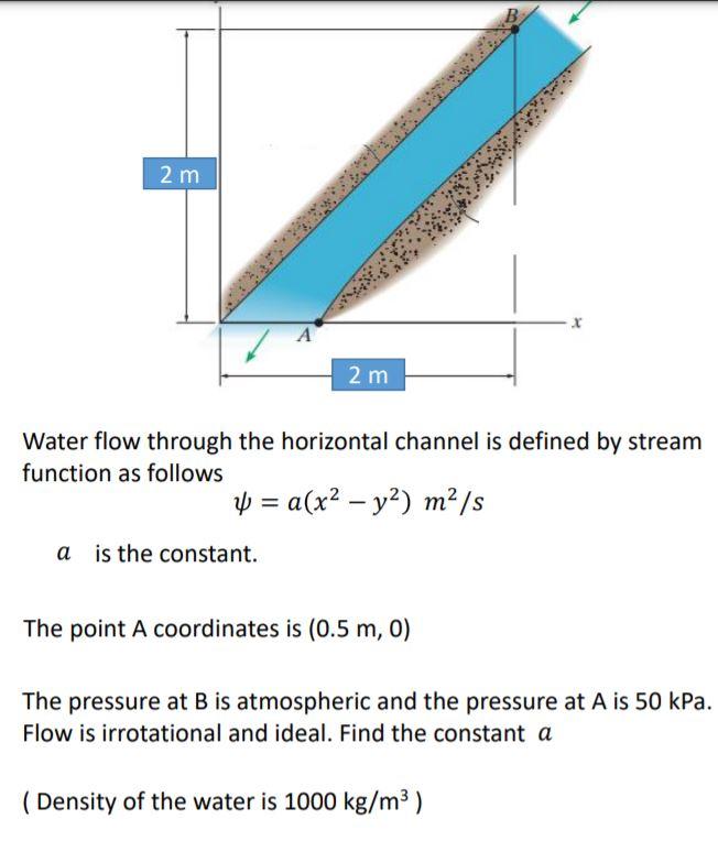 Solved B 2 m А 2 m Water flow through the horizontal channel | Chegg.com