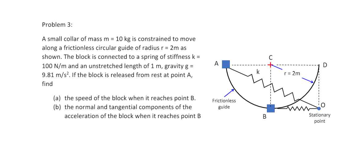Solved Problem 3: с A small collar of mass m = 10 kg is | Chegg.com