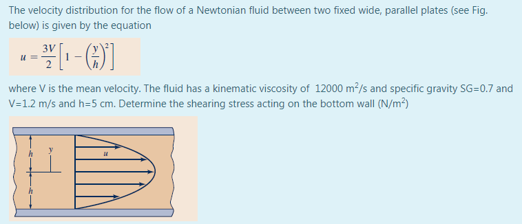 Solved The velocity distribution for the flow of a Newtonian | Chegg.com