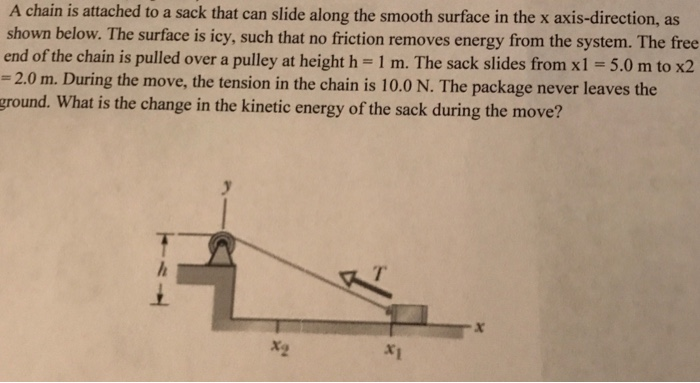 Solved sack that can slide along the smooth surface in the x | Chegg.com
