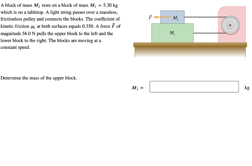Solved A block of mass M2 rests on a block of mass M1=5.30 | Chegg.com