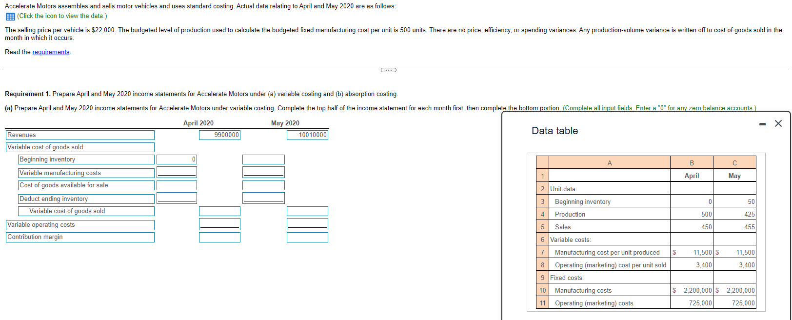 Solved Accelerate Motors assembles and sells motor vehicles | Chegg.com