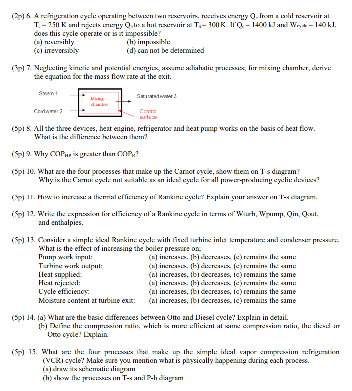 Solved (2p) 6. A refrigeration cycle operating between two | Chegg.com