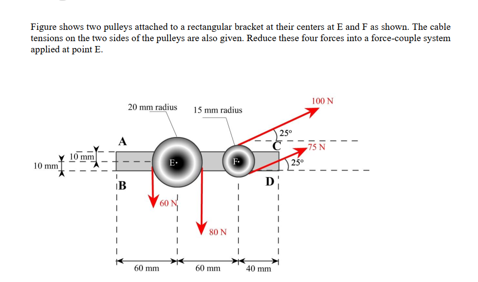 Solved Figure shows two pulleys attached to a rectangular | Chegg.com