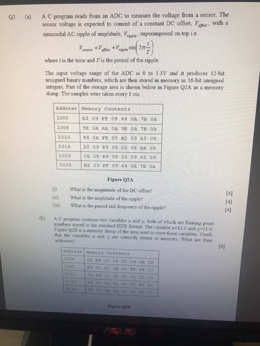 Solved A A C Program Reads From An Adc To Measure The 