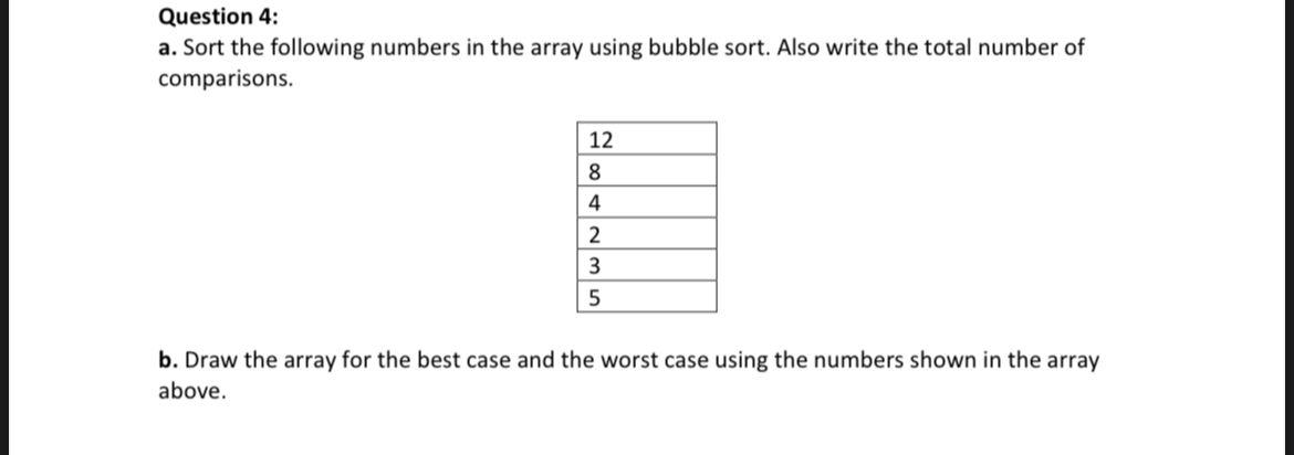 Solved Question 4: a. Sort the following numbers in the | Chegg.com