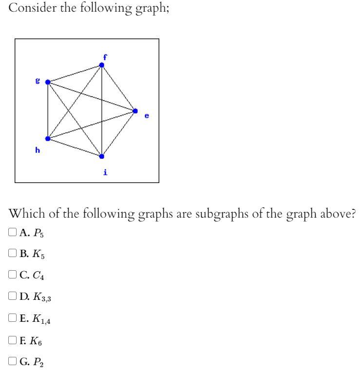 Solved Consider the following graph; an e h Which of the | Chegg.com