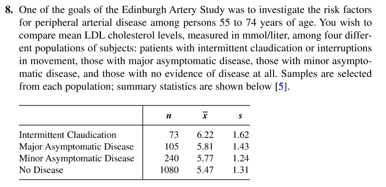 8. One of the goals of the Edinburgh Artery Study was | Chegg.com