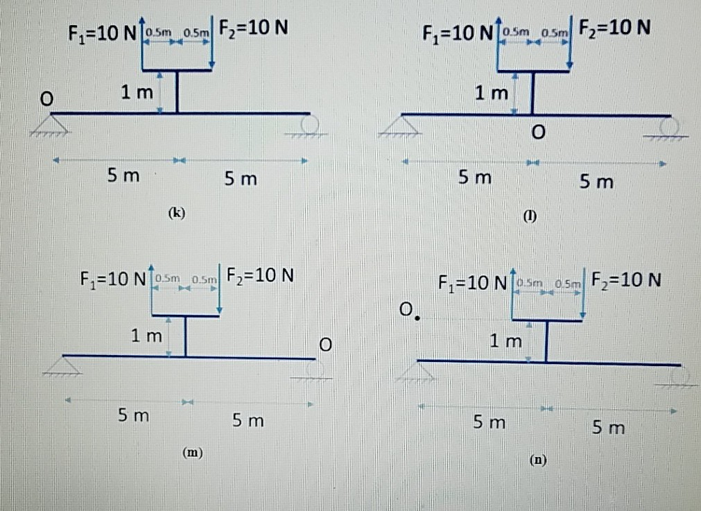 Solved in each of the cases below, compute the sum of the | Chegg.com