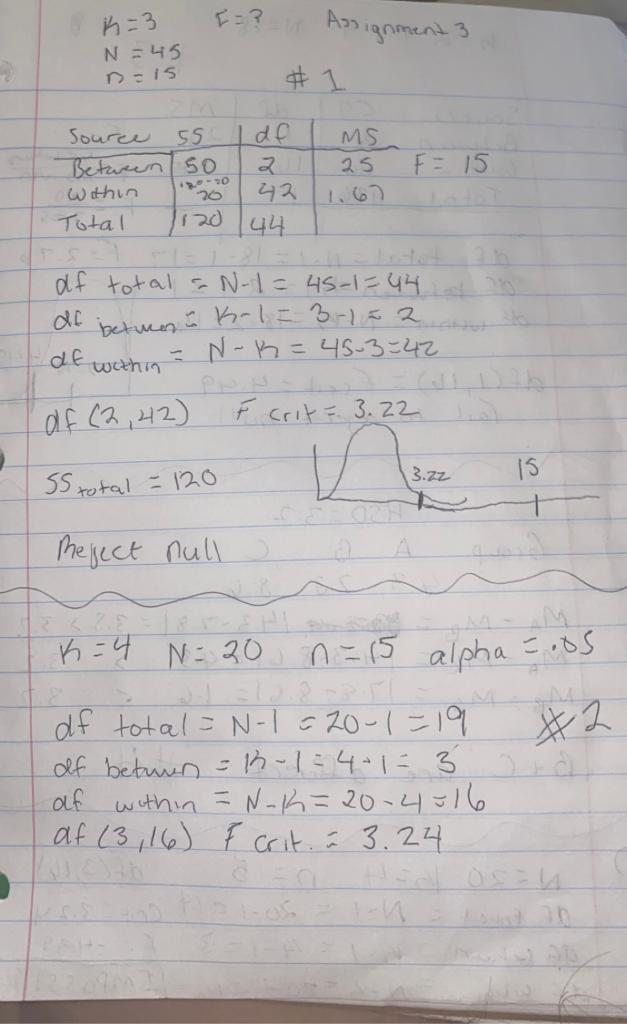 Solved #1. What are the SS between and SS within? Can you | Chegg.com