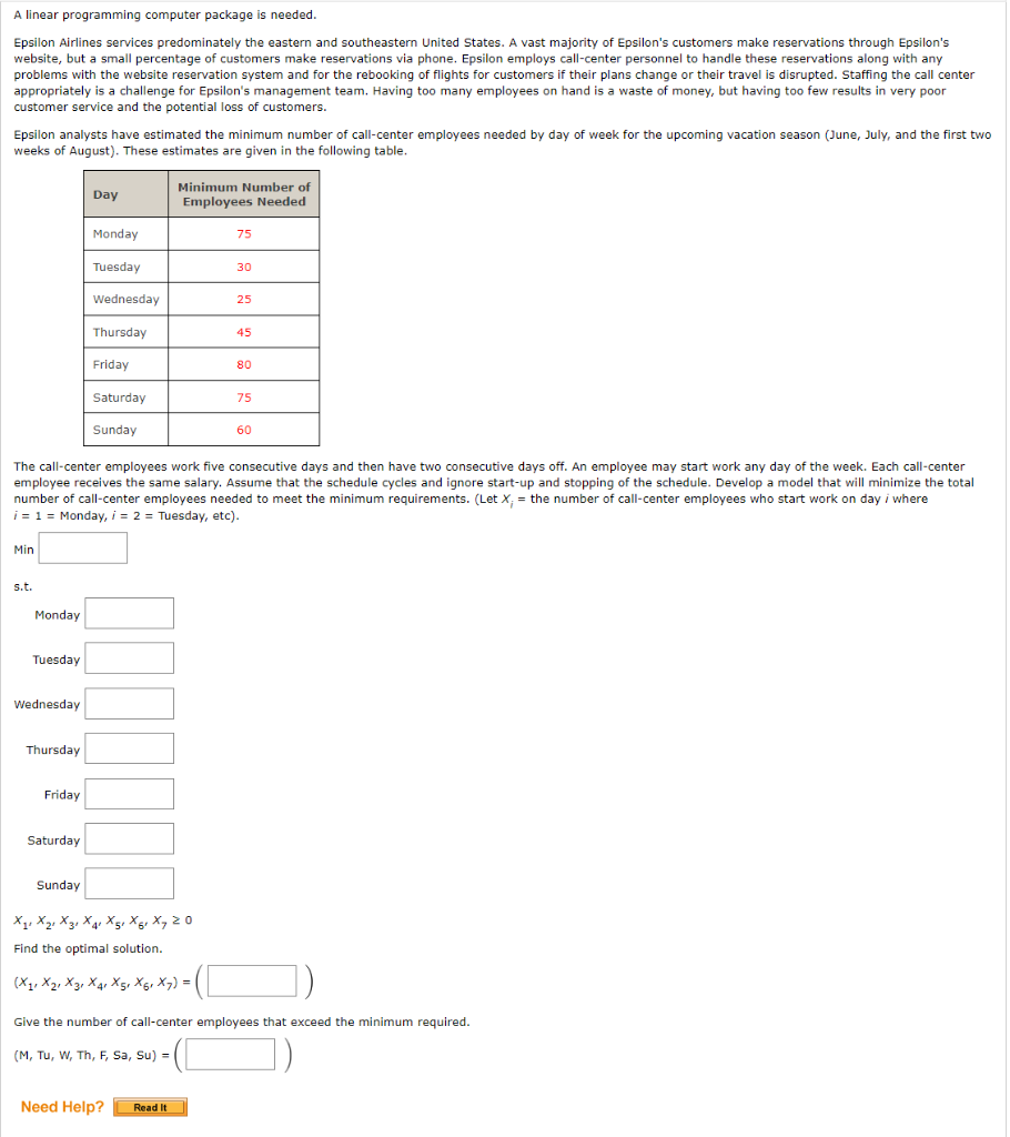 Solved A linear programming computer package is needed. | Chegg.com