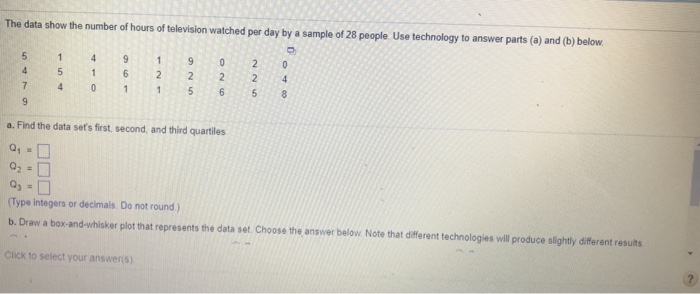Solved Use a stem-and leaf t a The data represent the | Chegg.com