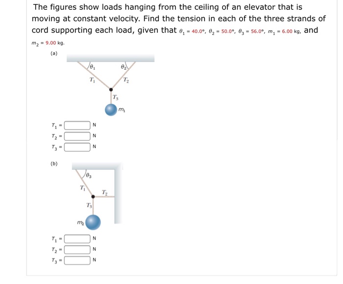 Solved The figures show loads hanging from the ceiling of an | Chegg.com