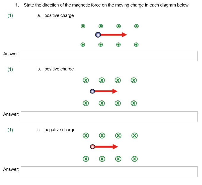 Solved State the direction of the magnetic force on the | Chegg.com